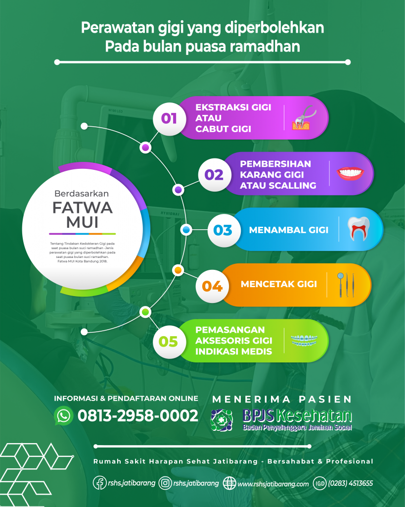 PERAWATAN GIGI DI BULAN RAMADHAN - Rumah Sakit Harapan Sehat Jatibarang